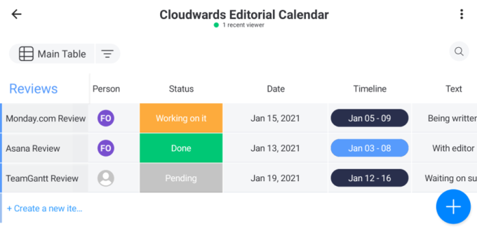 monday.com Review 2021: The Best Project Management Tool