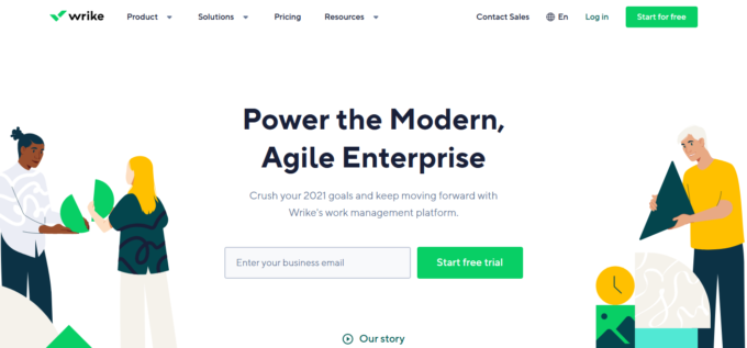 Best Project Management Software for Multiple Projects in 2023
