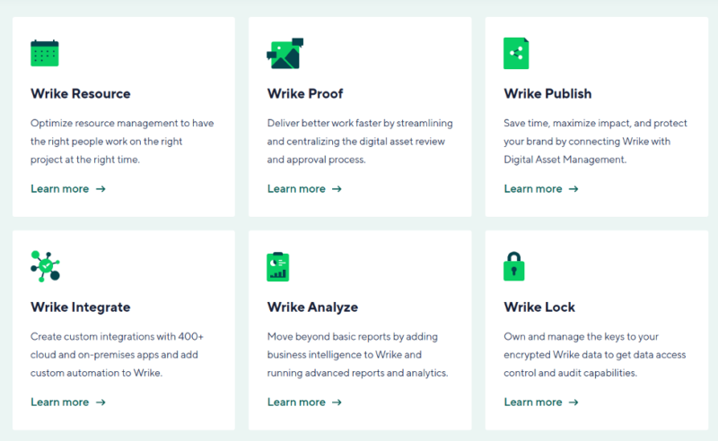 Wrike Review 2021: Functionality Before Aesthetics