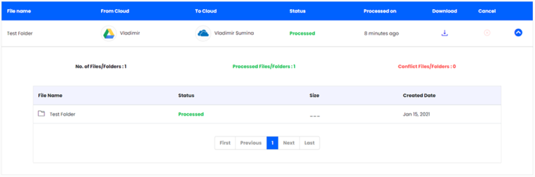 CloudFuze Review 2023: Fuse Your Cloud Storage Together