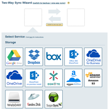 CloudHQ Review 2023: All Your Clouds in One Location
