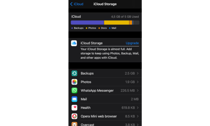 iCloud Drive Review 2024: Ease of Use vs Privacy