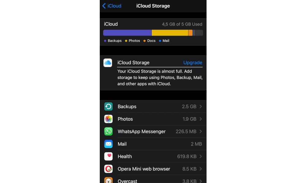 iCloud Drive Review 2024: Ease of Use vs Privacy