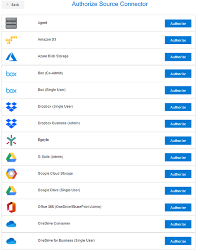 Mover.io Review 2023: Migrate to Microsoft's Ecosystem