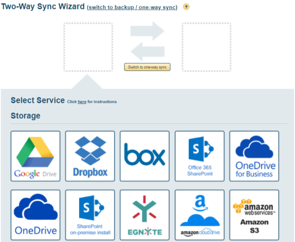 MultCloud vs cloudHQ in 2023: Cloud Migration Showdown