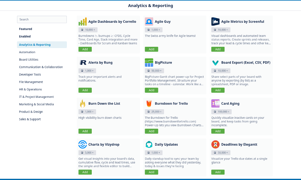 Best Project Management Software for Freelancers in 2023