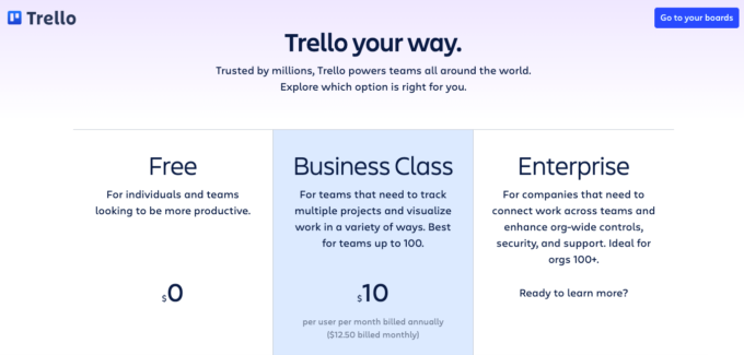 Trello Pricing: Which Plan Is Right for You in 2021?
