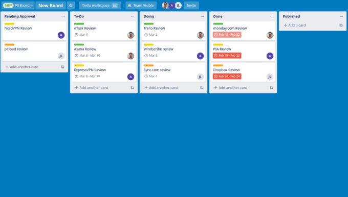 Trello Review 2021: The Best Kanban Boards Around