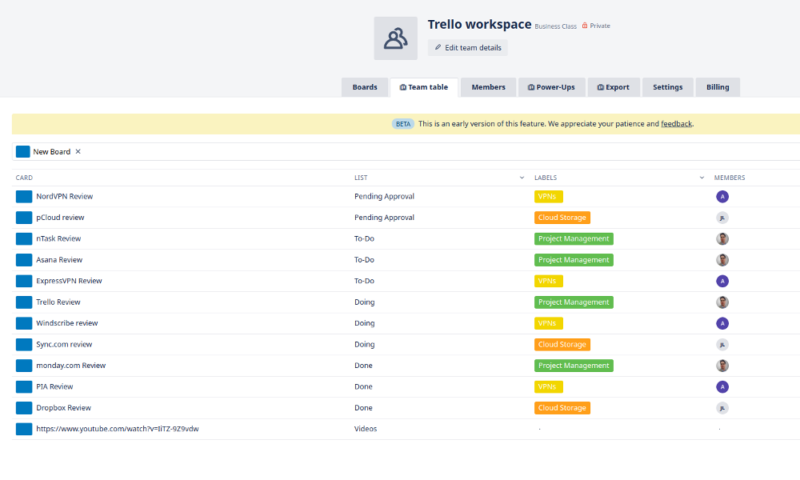 Trello Pricing: Which Plan Is Right for You in 2021?