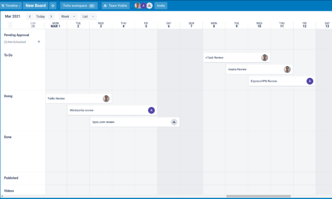 Trello Review 2023 [The Pros & Cons of the Kanban King]