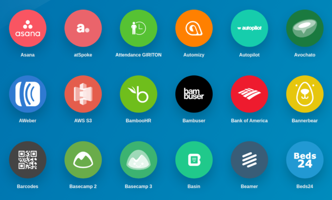 How To Use Make Integromat In 2023 Actions Triggers And Operations