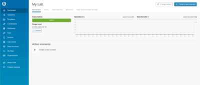 How to Use Make (Integromat) in 2023 [Actions, Triggers & Operations]