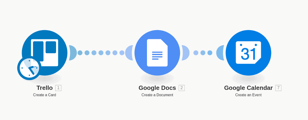 How to Use Make (Integromat) in 2023 [Actions, Triggers & Operations]