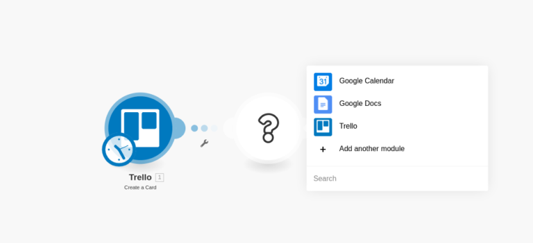 How To Use Integromat In 2021 Actions Triggers And Operations