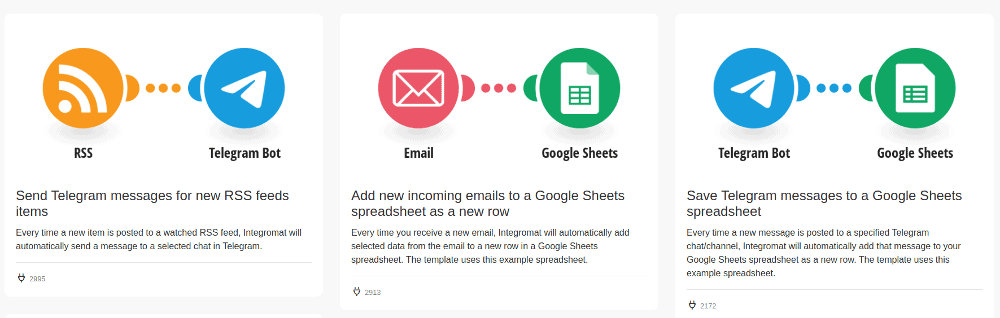 How to Use Make (Integromat) in 2023 [Actions, Triggers & Operations]