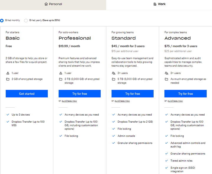 Dropbox vs WeTransfer [Which Is Best & Is WeTransfer Safe?]