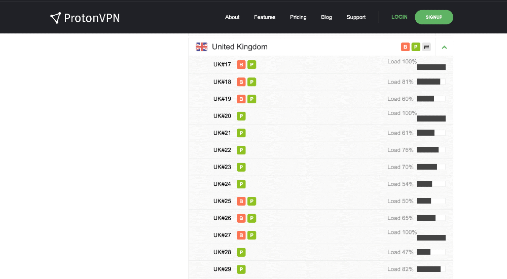 How to Get a UK IP Address (in 3 Easy Steps) With a VPN 2023