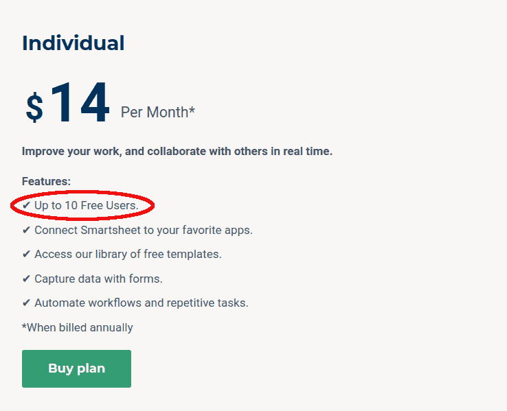 Smartsheet Review: 2023 Security, Pricing & Features