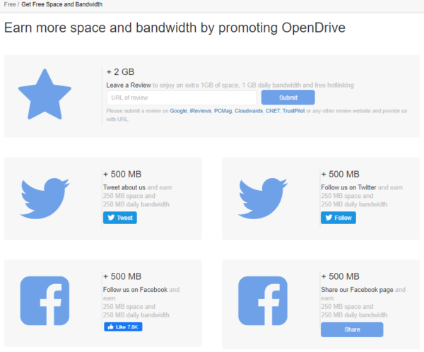 OpenDrive Review 2023 [Unlimited Cloud Storage]