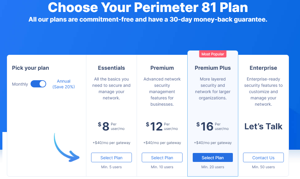 Perimeter 81 Review 2023 [Features, Pricing & Security]