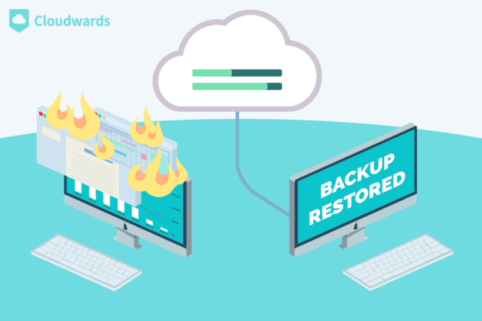 Benefits of Cloud Storage 2023 [Advantages & Disadvantages]