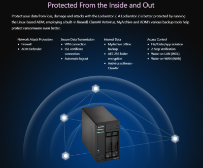 Best Personal Cloud Storage Devices 2023 [Reviews & Cost]