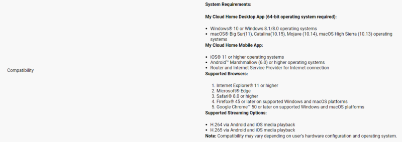 Best Personal Cloud Storage Devices 2025 [Reviews & Cost]