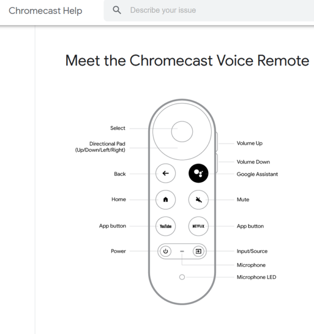 What Is Chromecast? [2023 Guide to Google's Streaming Device]