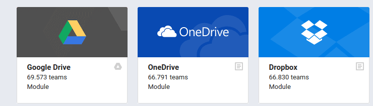 Freedcamp Review 2022 [Features, Pricing, Security & More]