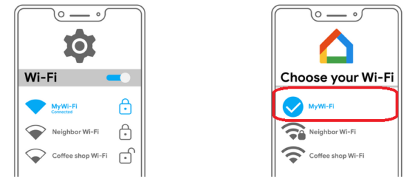 Chromecast Setup Guide in 2023 [With or Without Google TV]
