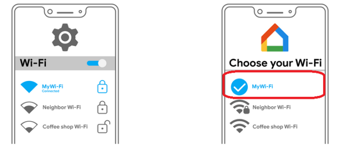 Chromecast Setup Guide in 2023 [With or Without Google TV]