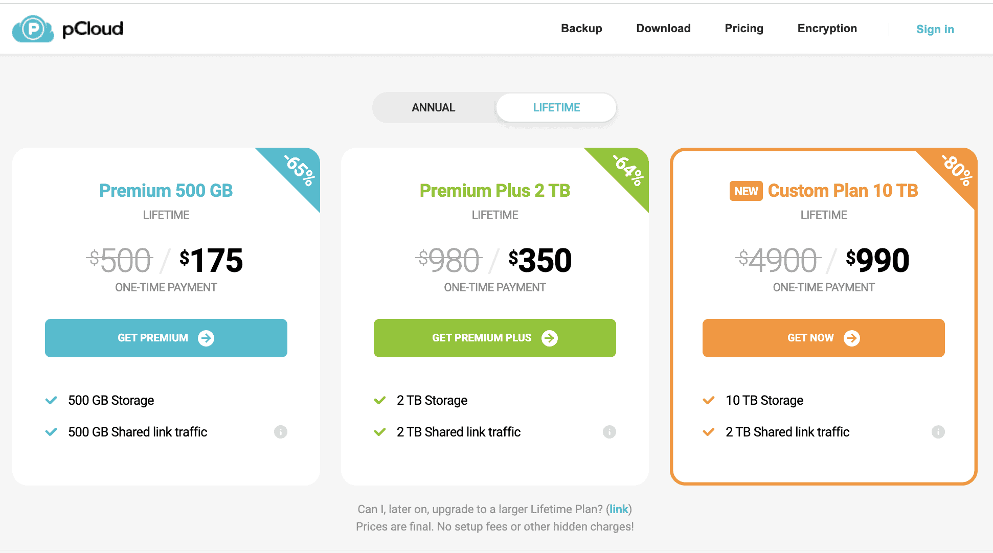 Best Carbonite Alternative for 2023 [Best Online Backup]