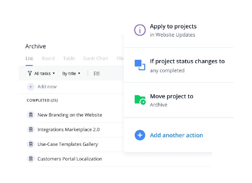 Best Workflow Management Software 2023 [Free & Paid Tools]