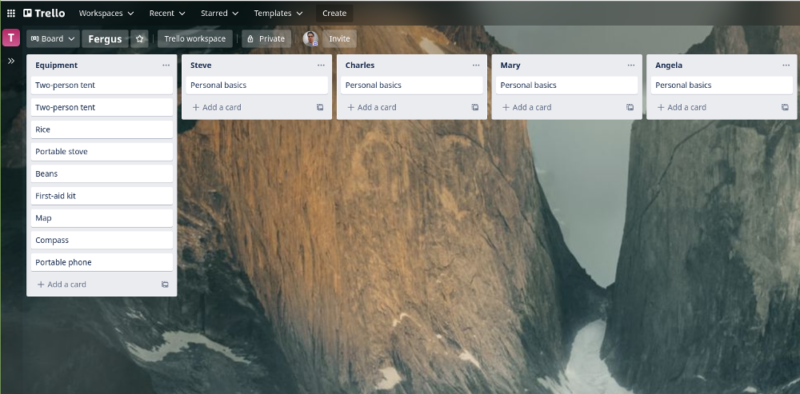 Project Management Guide 101 [Beginner’s Guide in 2023 ]
