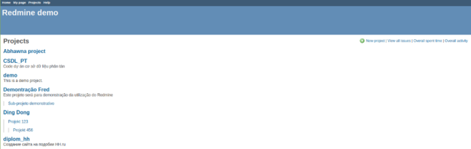 Redmine Review 2023 [Features, Pricing, Security & More]