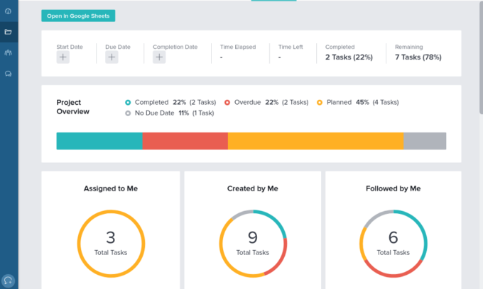Taskworld Review 2023 [Features, Pricing, Security & More]