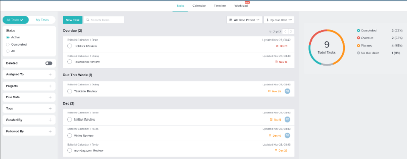 Taskworld Review 2022 [Features, Pricing, Security & More]