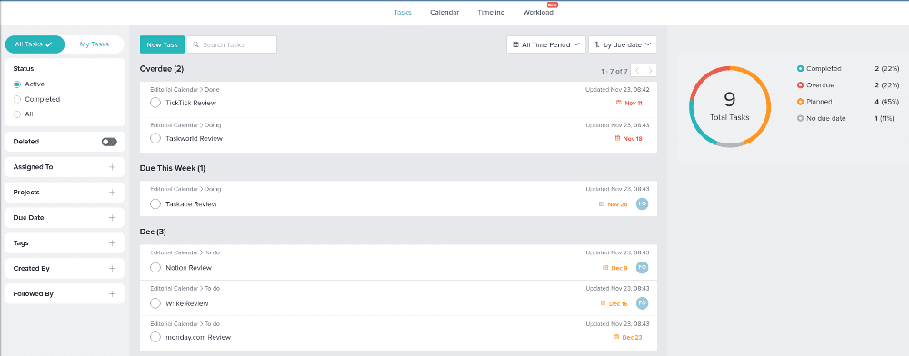 Taskworld Review 2023 [Features, Pricing, Security & More]