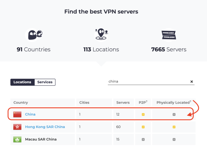 How to Get a Chinese IP Address in 2023 [Chinese Proxy VS VPN]