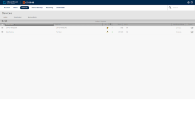 Code42’s CrashPlan Review 2023 [Features, Pricing & More]