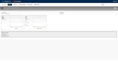 Code42’s CrashPlan Review 2022 [Features, Pricing & More]