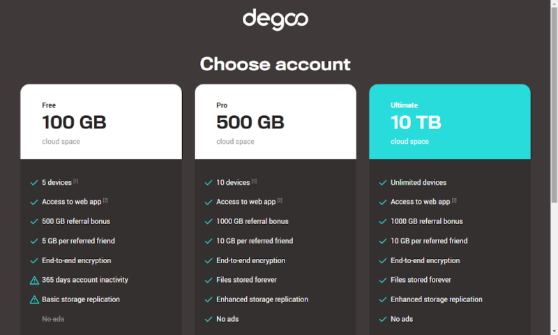 Degoo Review 2023 [Cloud Storage Features, Pricing & More]