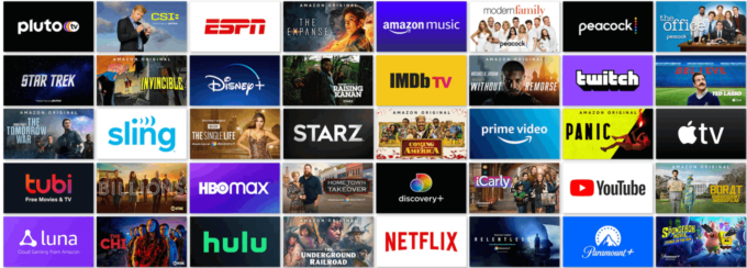 Best Fire Stick Channels in 2023 [Amazon’s Content Lineup]