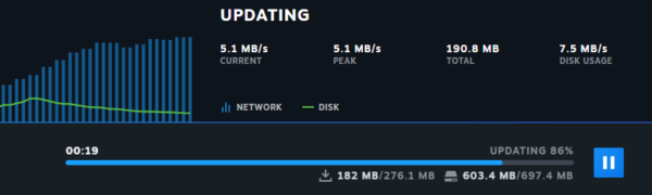 What Is a Good Internet Speed in 2023 for Browsing, Streaming & Gaming