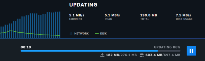 What Is a Good Internet Speed in 2023 for Browsing, Streaming & Gaming