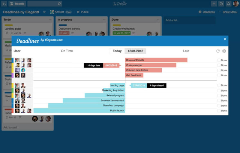 Best Trello Power-Ups in 2023 [Add Free Features]