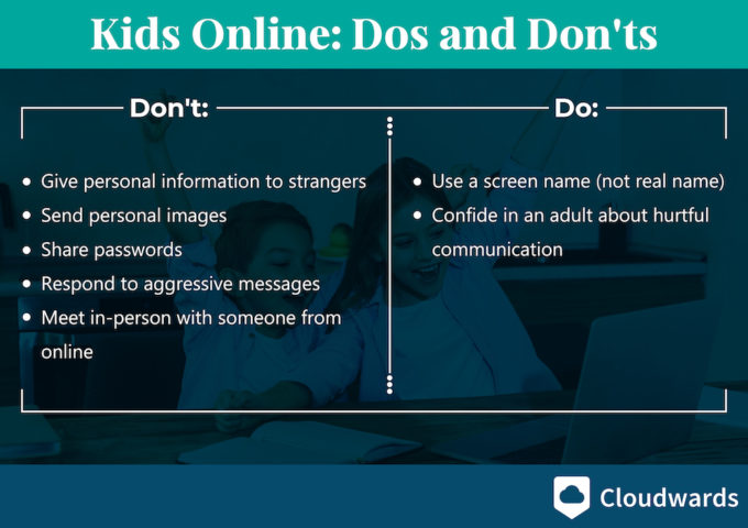 Internet Safety For Kids [How to Keep Your Children Safe Online]