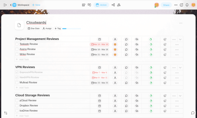Taskade Review 2024 [Features, Pros and Cons & More]