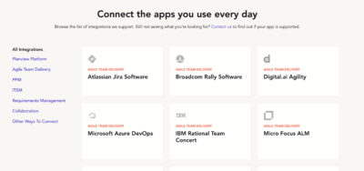 Leankit Review 2023 [Pricing, Features, Security & More]