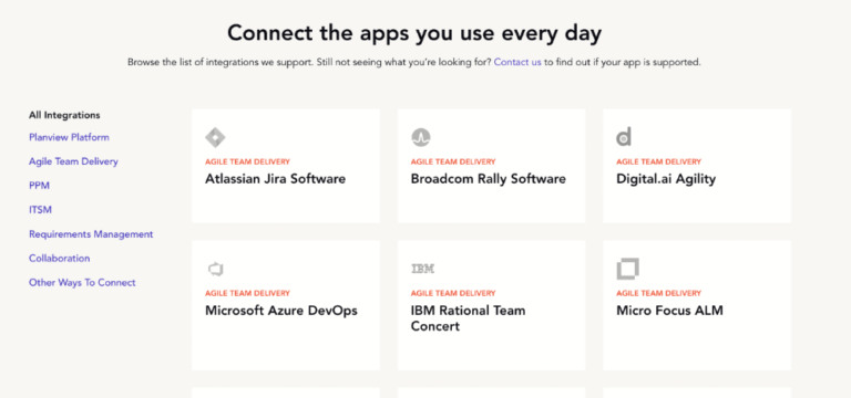 Leankit Review 2023 [Pricing, Features, Security & More]